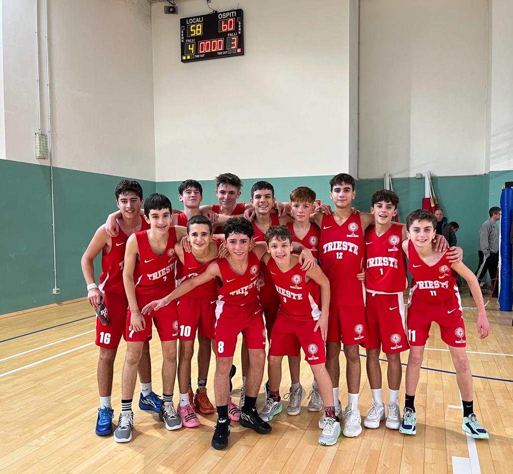 GRAN VITTORIA PER GLI UNDER 14 ELITE: PARTITA CONCRETA CONTRO AZZURRA ...